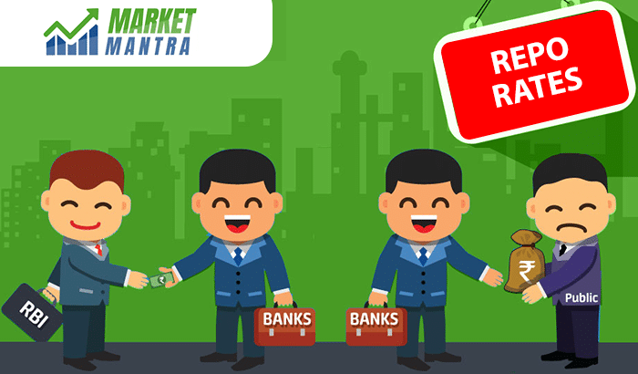 what is repo rate and reverse repo rate and how this effect to economy ...